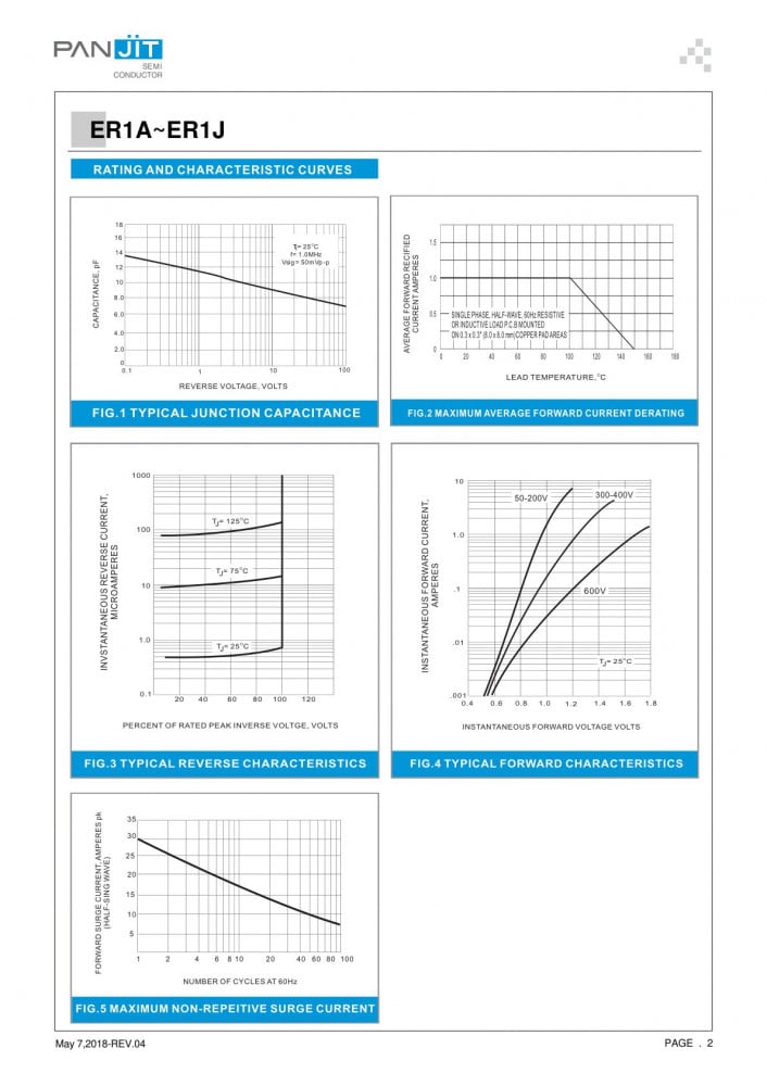 PANJIT ER1J datasheet page 2