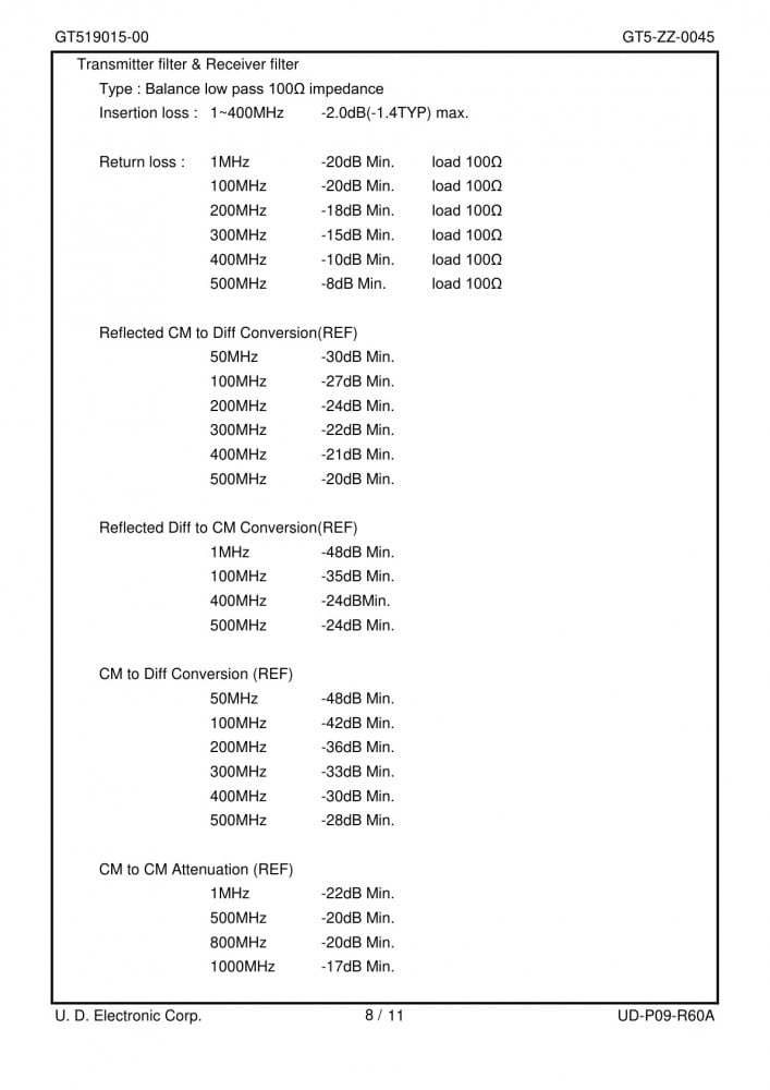 GT5-ZZ-0045 document page 10