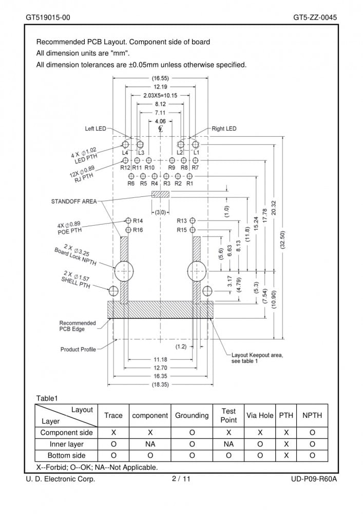 GT5-ZZ-0045 document page 4