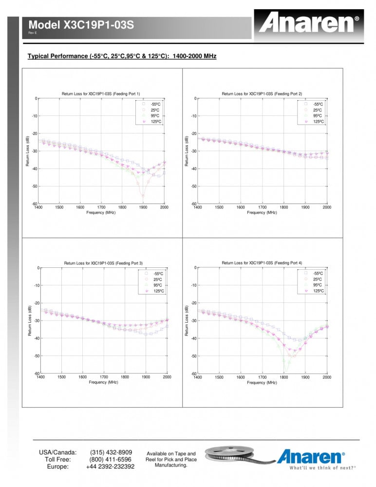 X3C19P1-03S datasheet page 4
