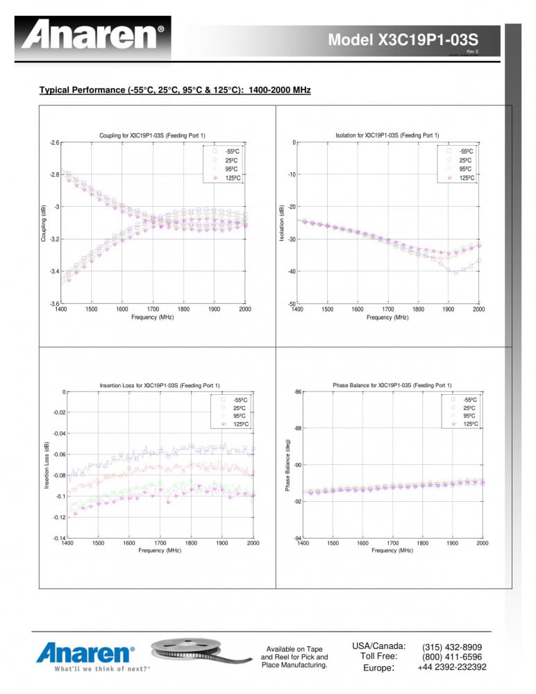 X3C19P1-03S datasheet page 5