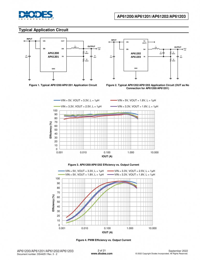 AP61202Z6-7 datasheet page 2