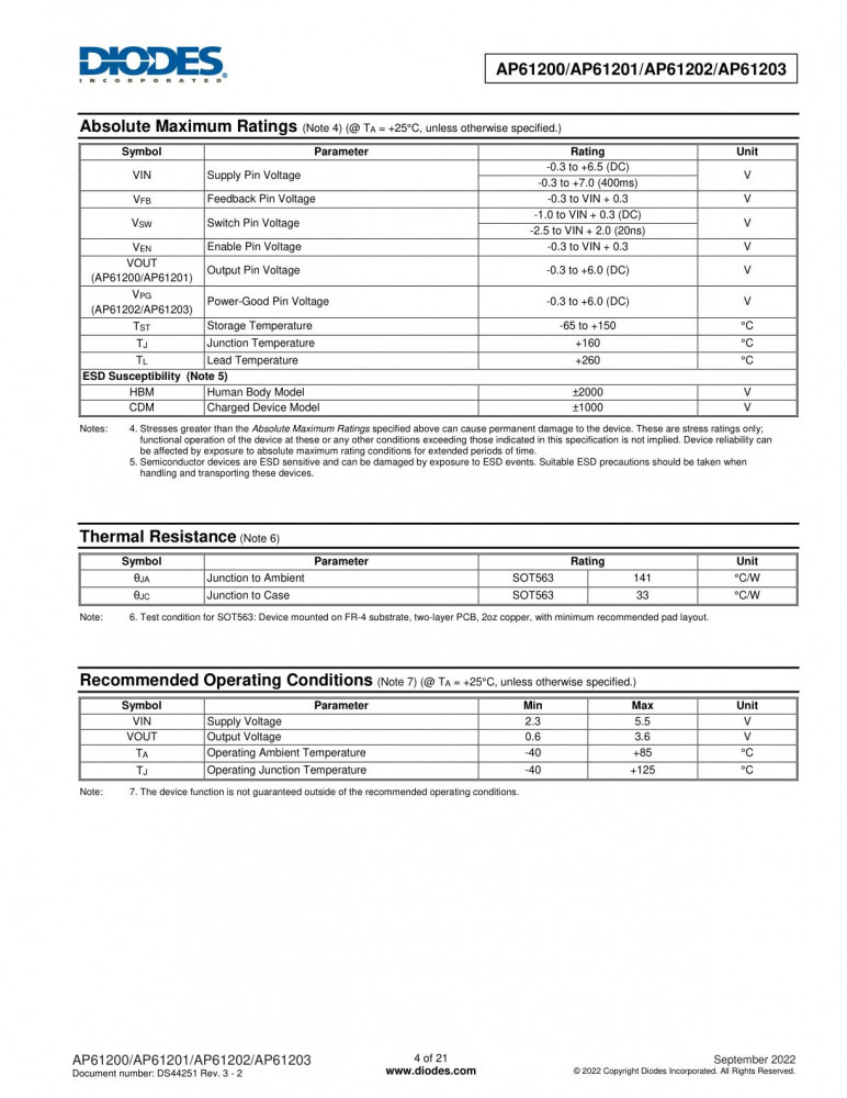 AP61202Z6-7 datasheet page 4