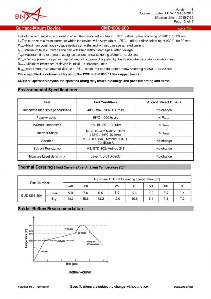 BNstar SMD1206-600-6V datasheet page 2