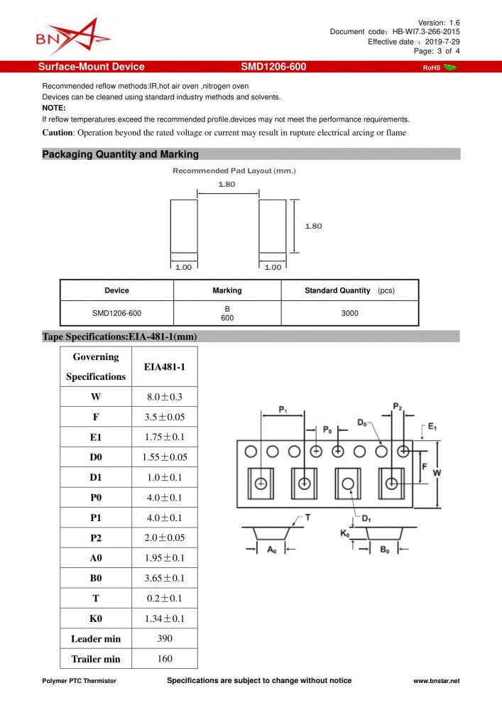 BNstar SMD1206-600-6V datasheet page 3