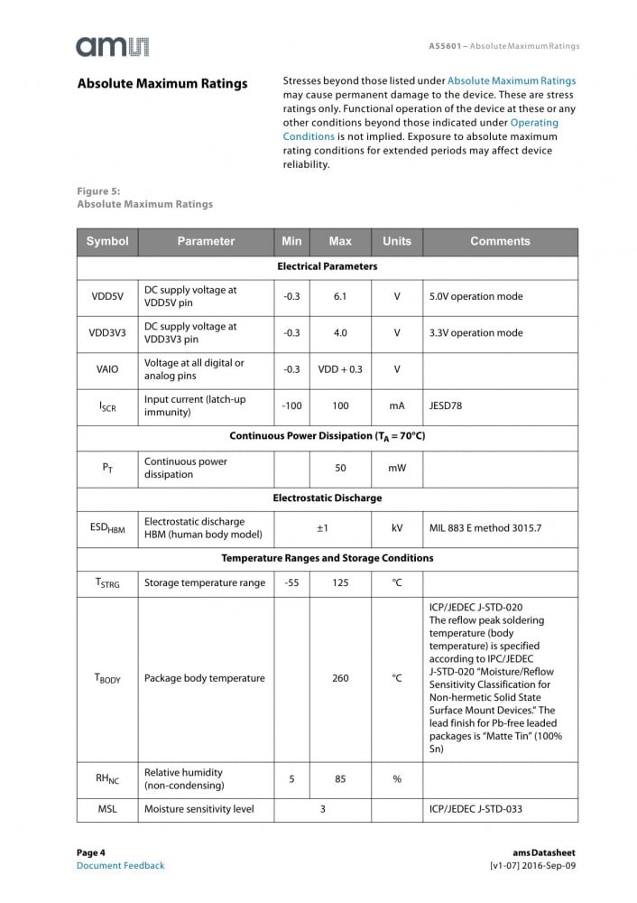 AS5601 datasheet page 4