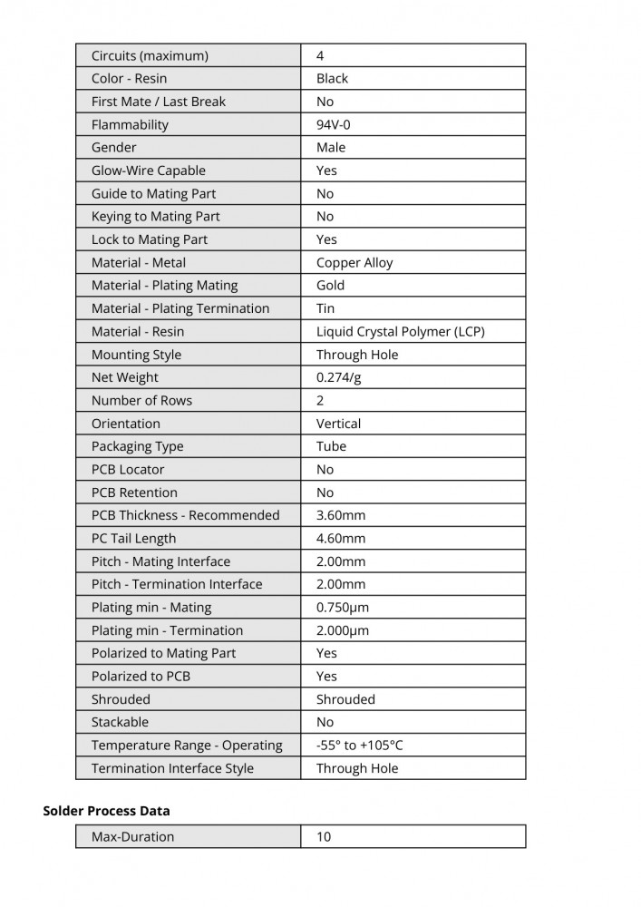 MOLEX 151117 series product specification page 3