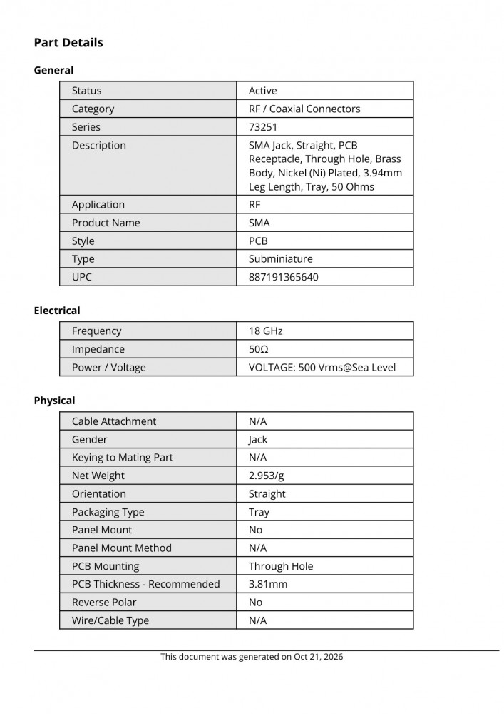 MOLEX 732516020 product document page 2