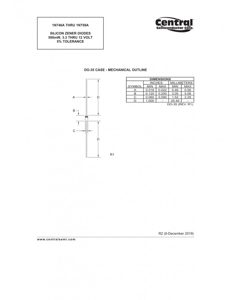 Central 1N752A datasheet page 2