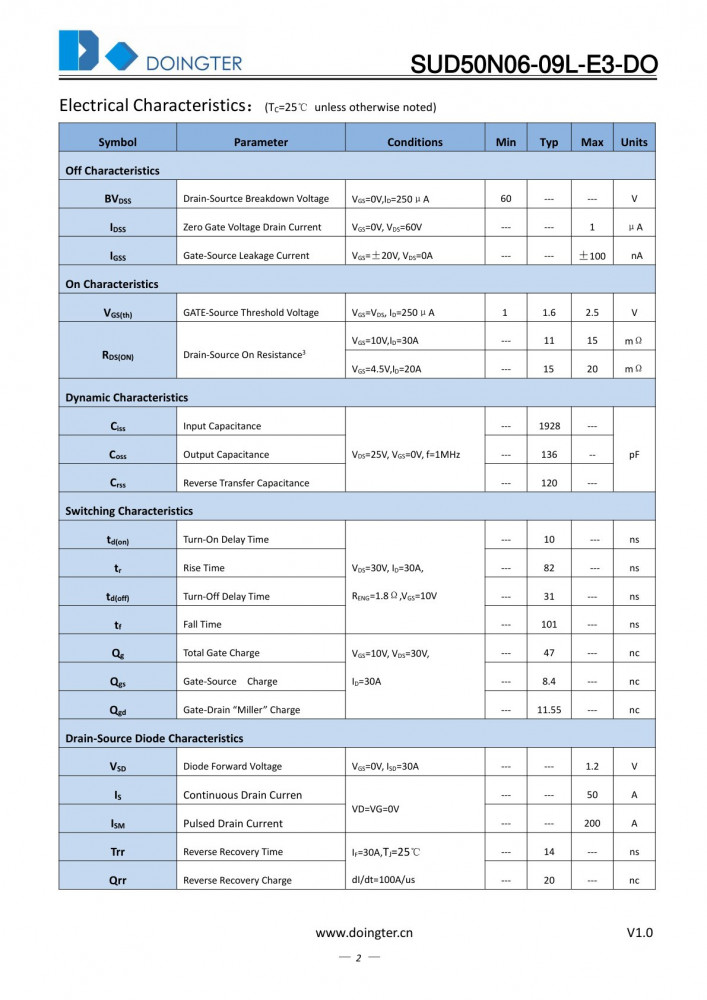 SUD50N06-09L-E3-DO datasheet page 2