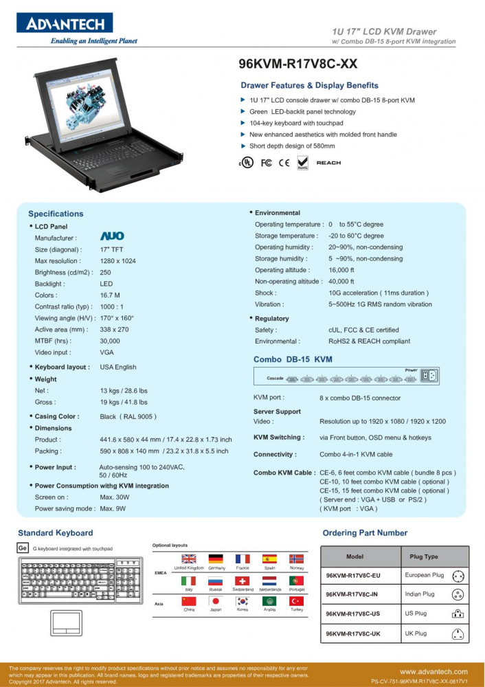 96KVM-R17V8C series product documentation preview