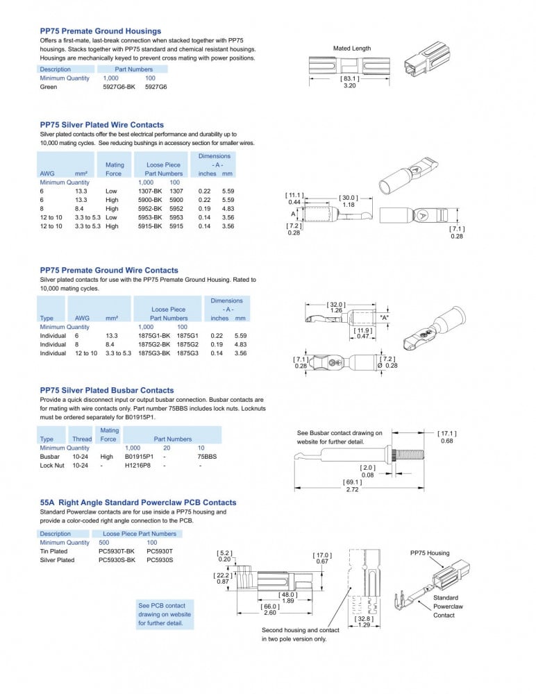 PP75 technical document page 2