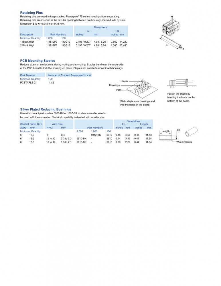 PP75 technical document page 7