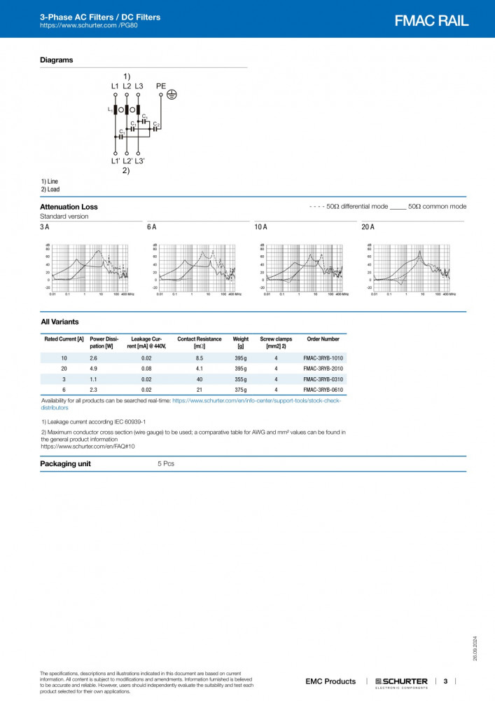 FMAC-3RYB-0610 technical document page 3