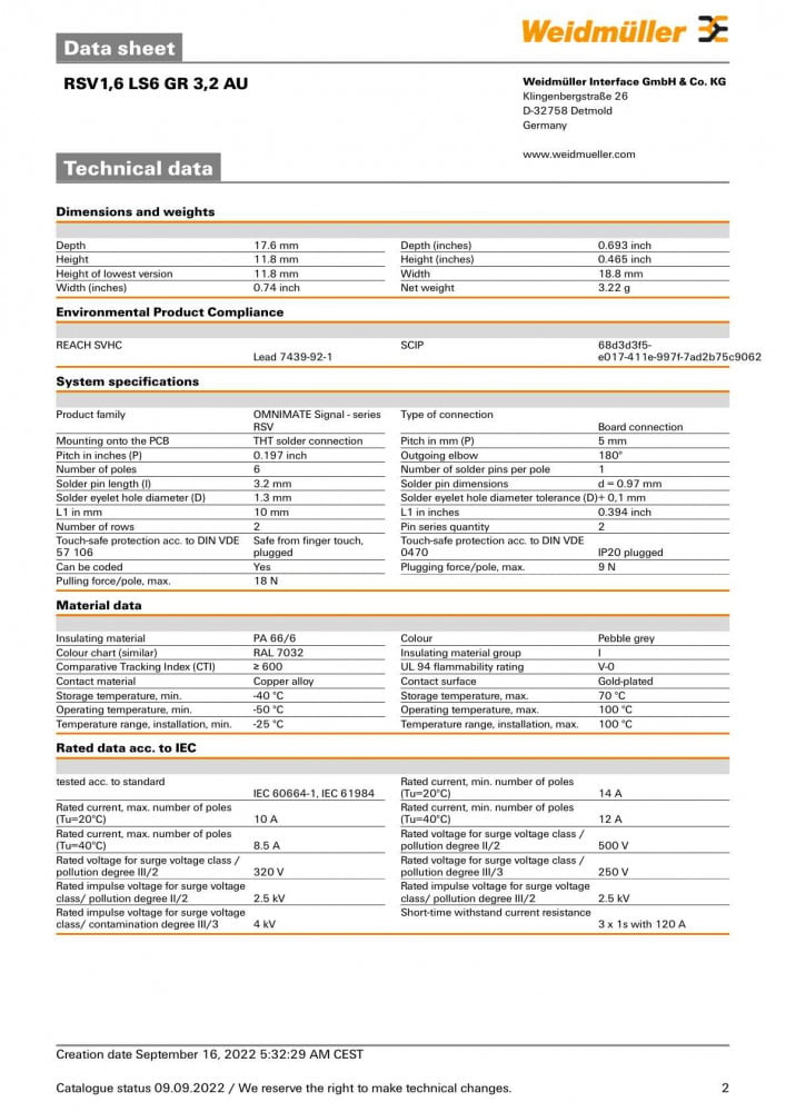 WEIDMULLER 1441400000 datasheet page 2
