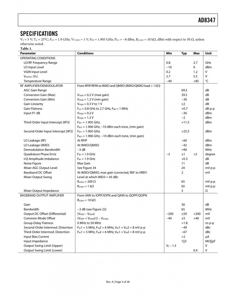 AD8347 technical document page 3