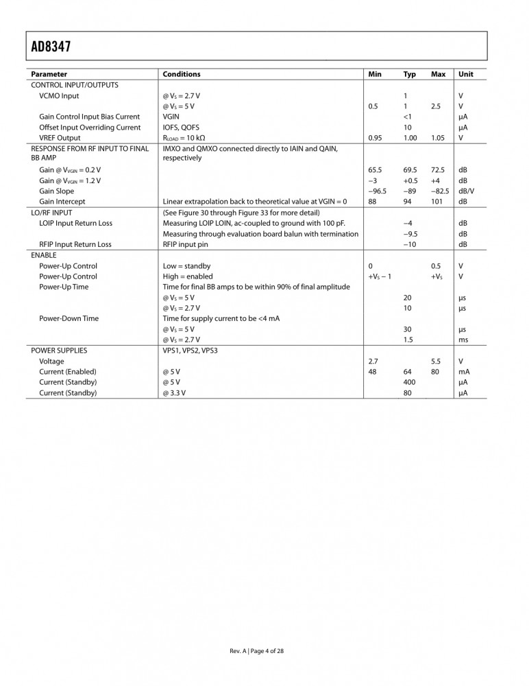 AD8347 technical document page 4