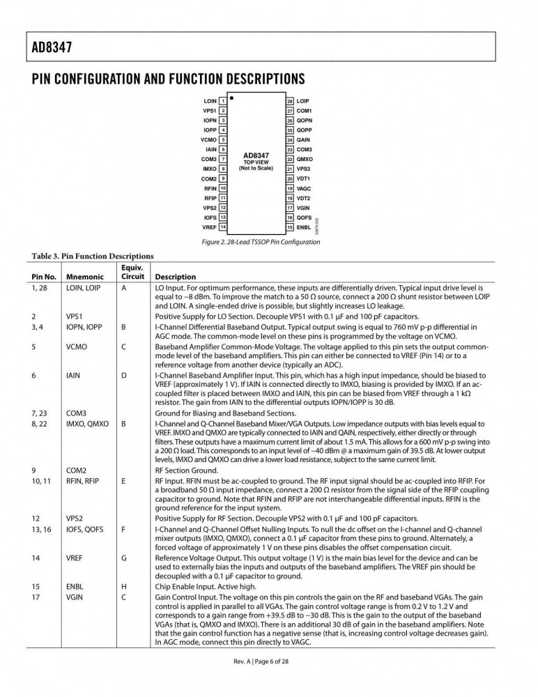 AD8347 technical document page 6