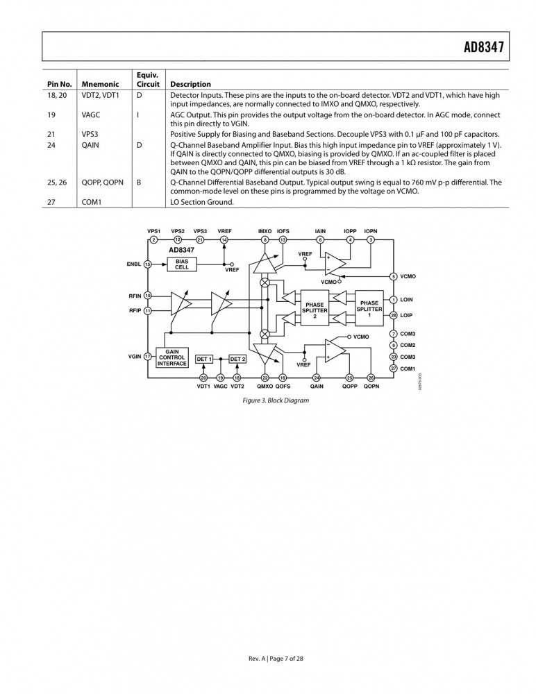 AD8347 technical document page 7