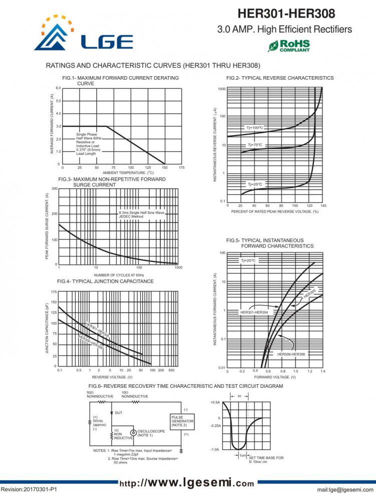 LGE HER308 datasheet page 2