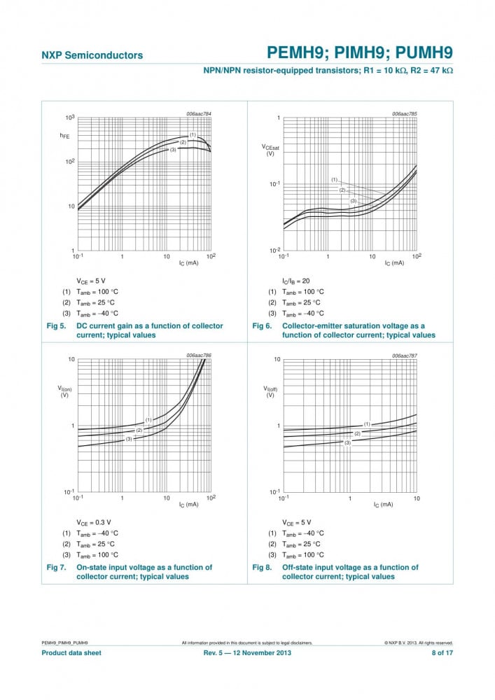 PEMH9 datasheet page 9