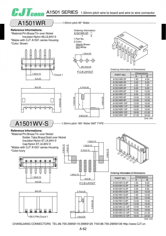 CJT A1501 series datasheet page 5