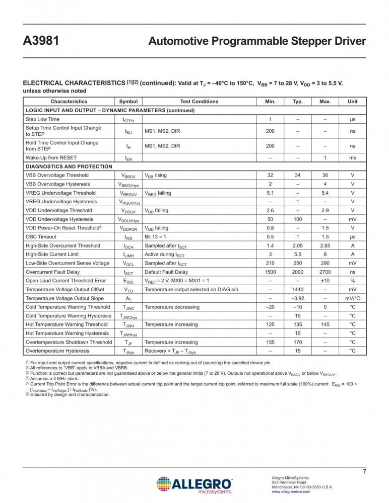 A3981 technical document, page 7