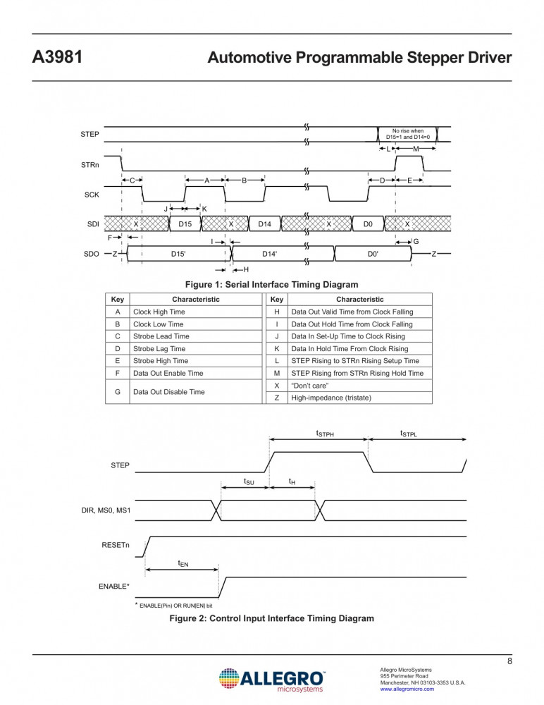 A3981 technical document, page 8