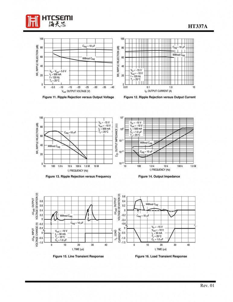 HT337 technical document page 6