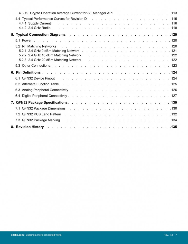 EFR32BG21 datasheet visual, page 7