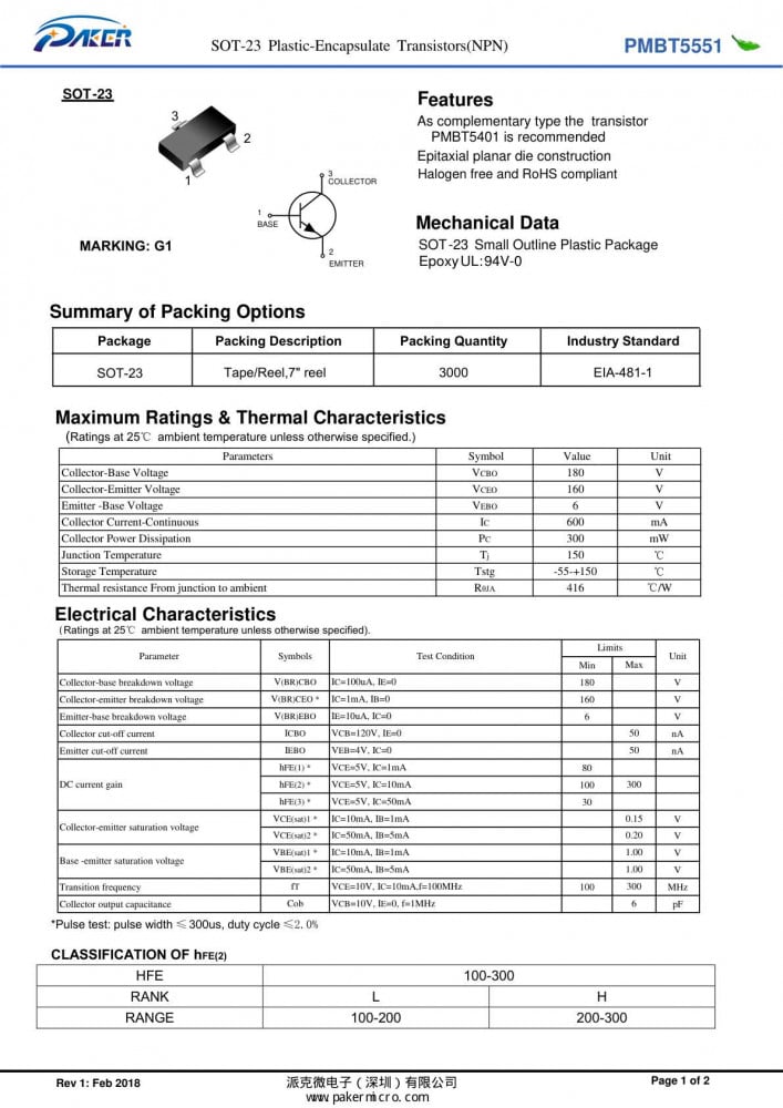 PMBT5551 datasheet page 1