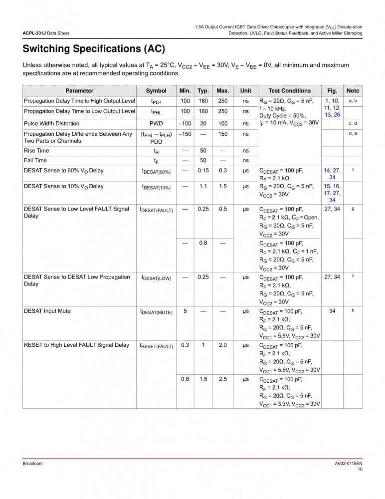 ACPL-331J datasheet page 10