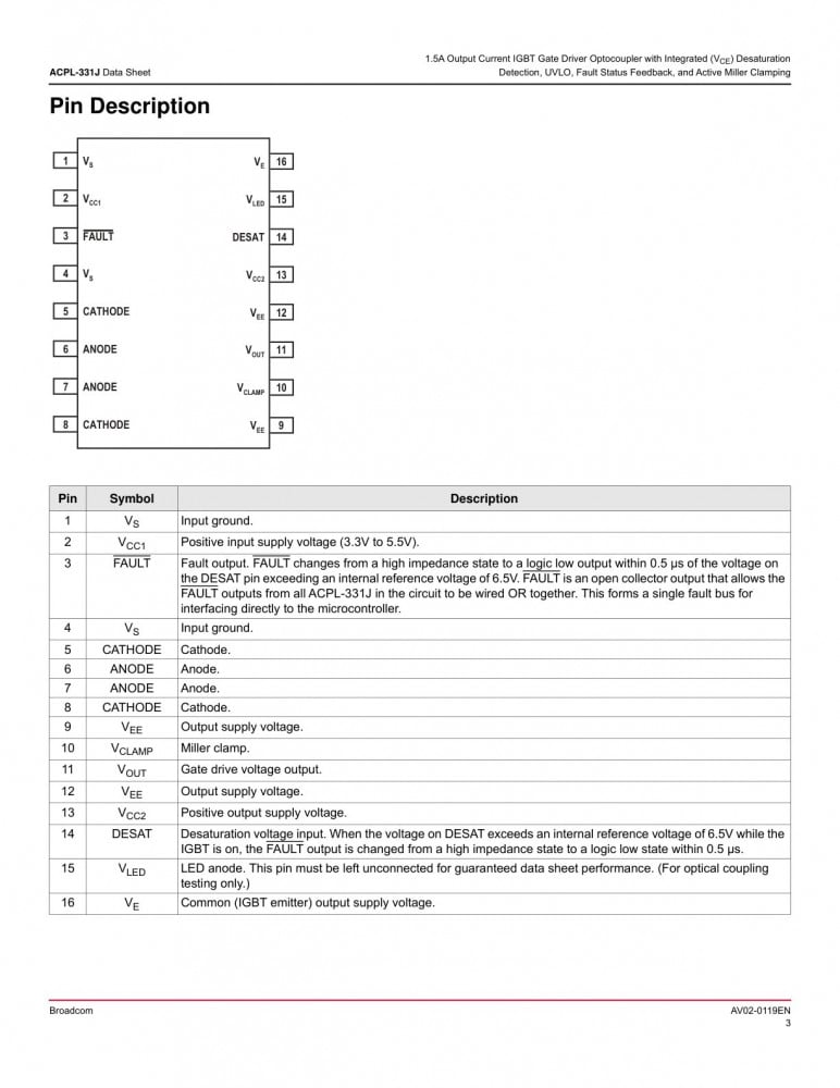 ACPL-331J datasheet page 3