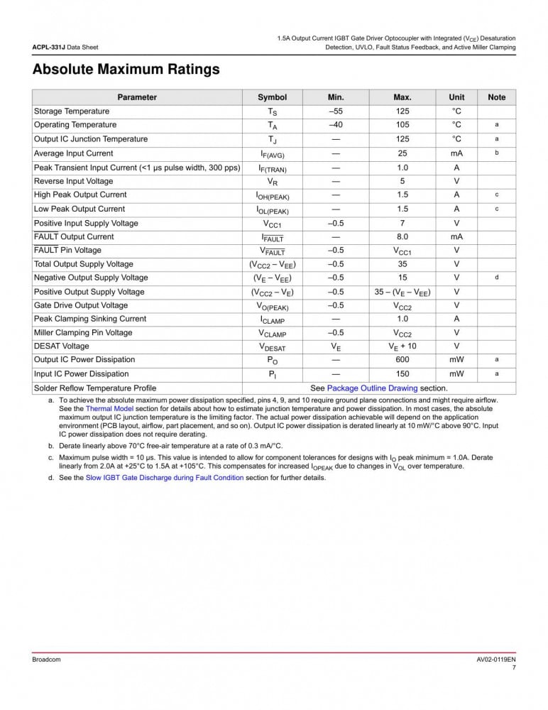 ACPL-331J datasheet page 7