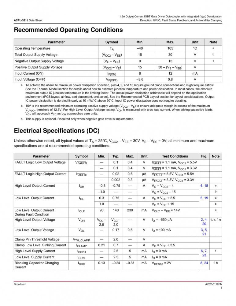 ACPL-331J datasheet page 8