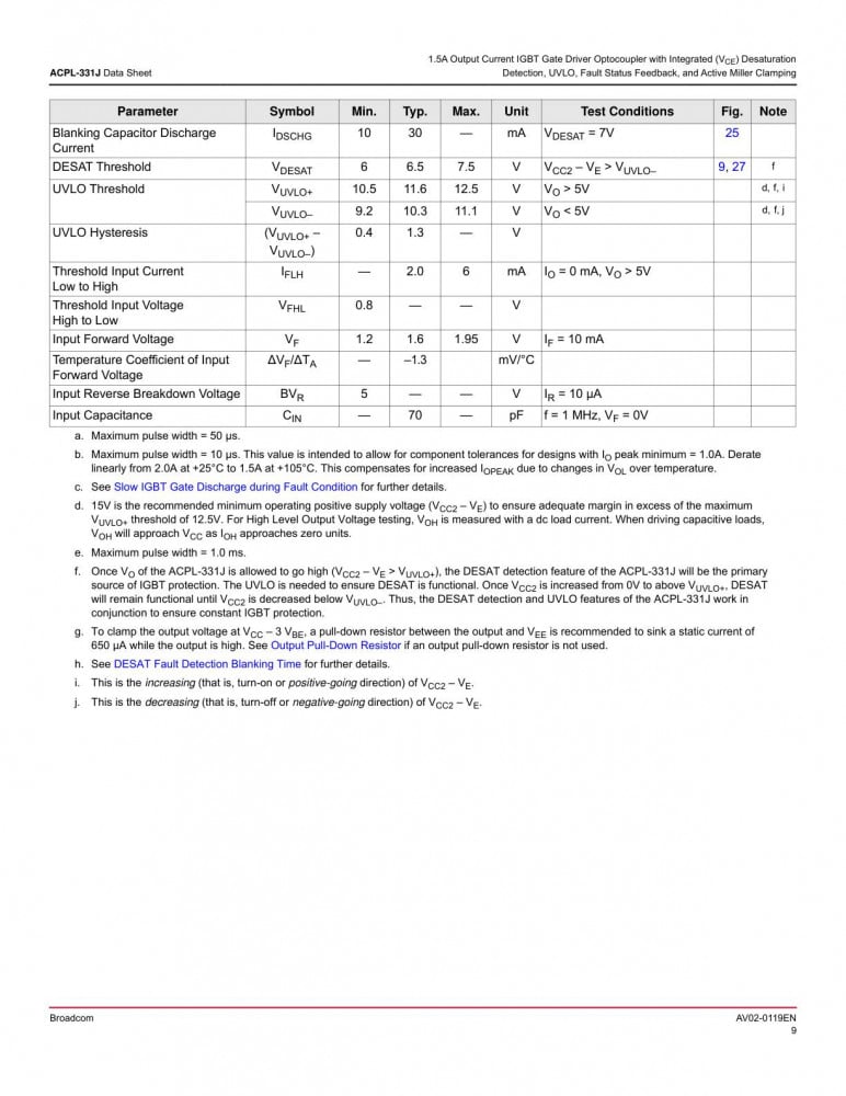 ACPL-331J datasheet page 9