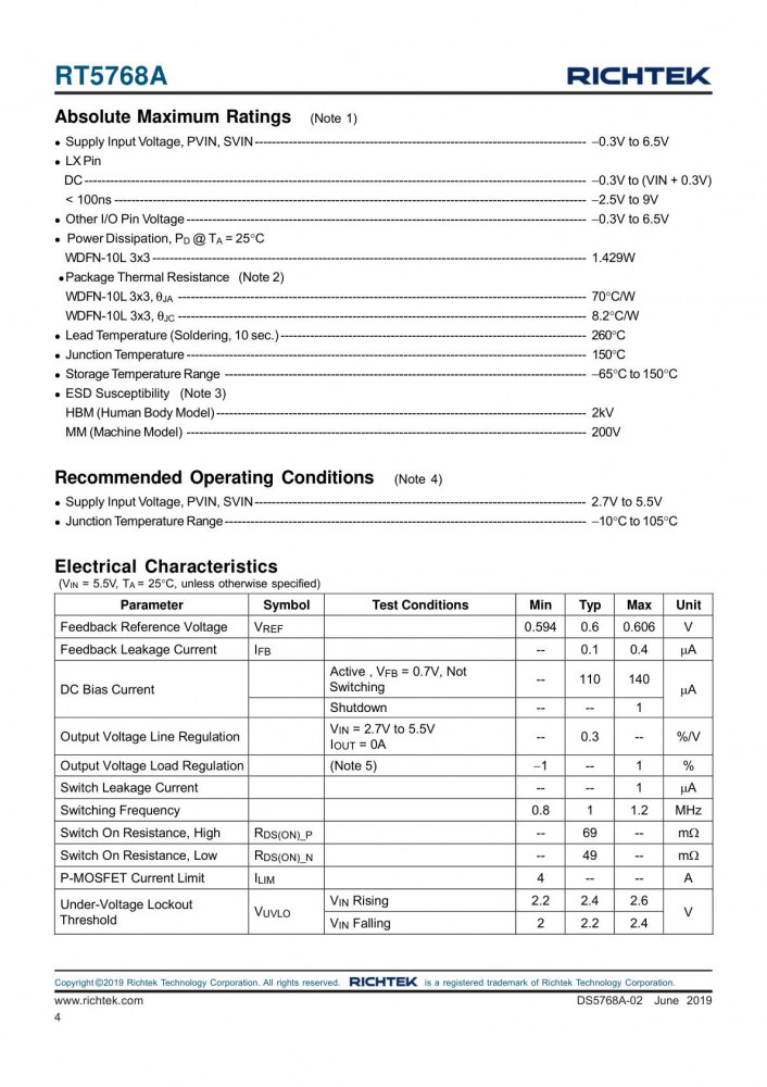 RT5768AGQW datasheet page 4
