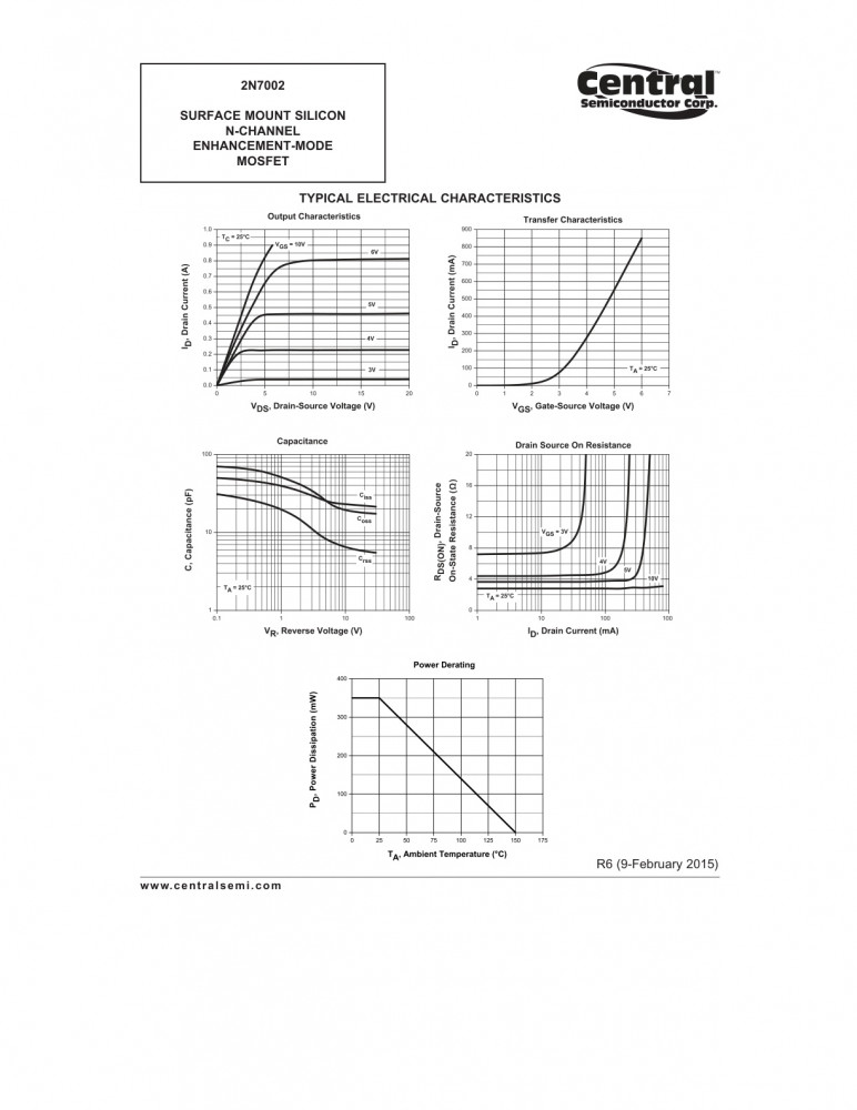 Central 2N7002 datasheet page 3