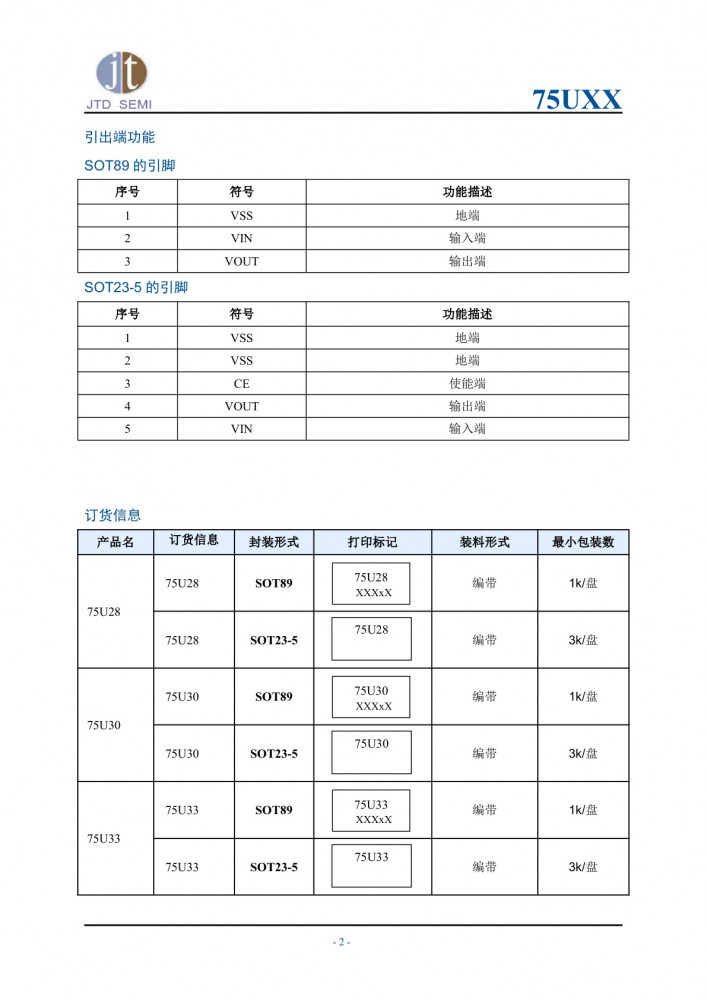 JTD75U33 datasheet page 2
