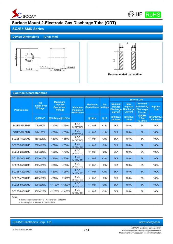 SC2E5-SMD technical document page 2