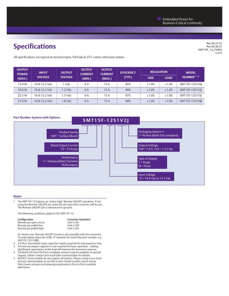 SMT15F-12S1V8 datasheet page 3