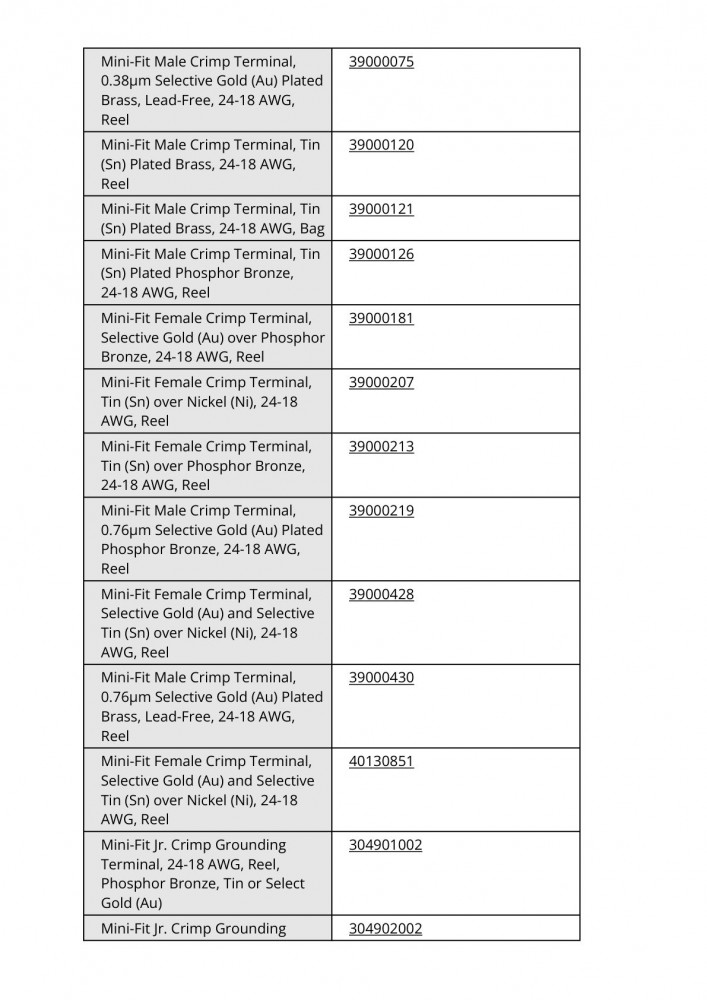639015600 document page 4