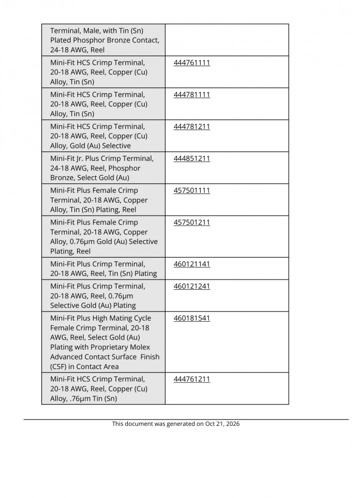 639015600 document page 5
