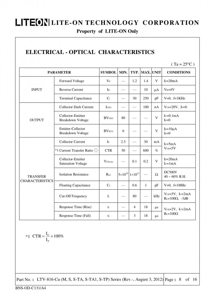 LTV-816 datasheet page 9