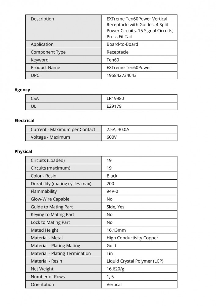 Technical document page 2 for MOLEX 1710898414
