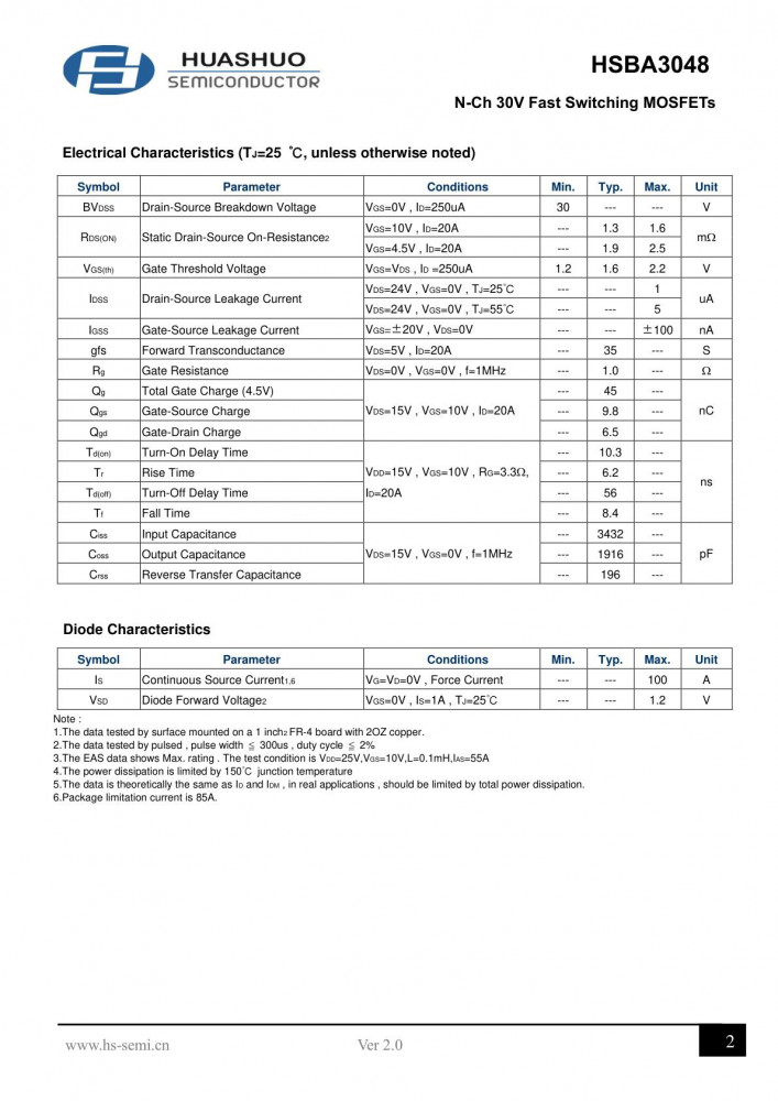 HSBA3048 datasheet page 2