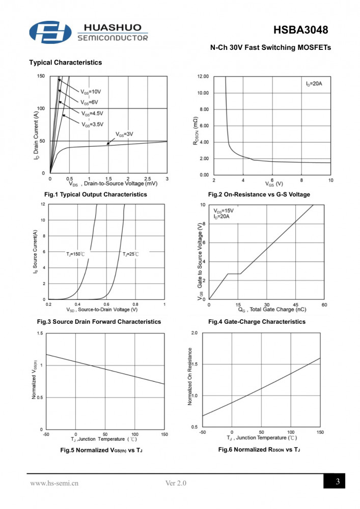 HSBA3048 datasheet page 3