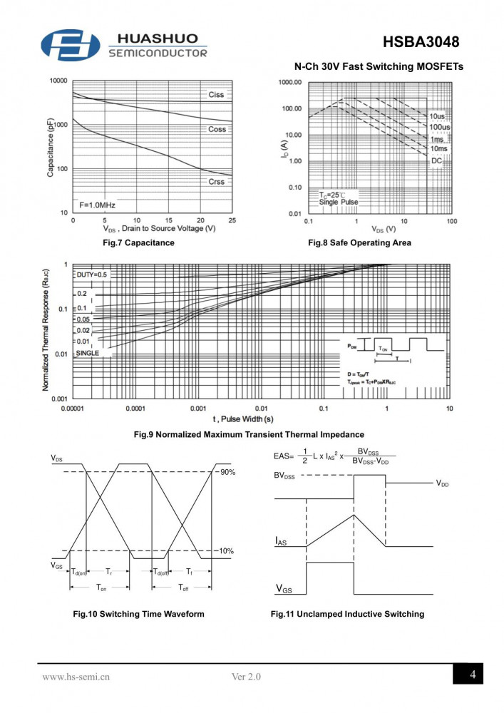 HSBA3048 datasheet page 4