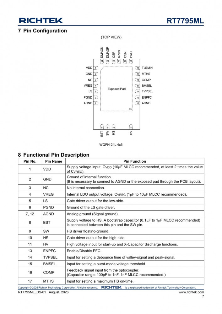 RT7795M datasheet page 7