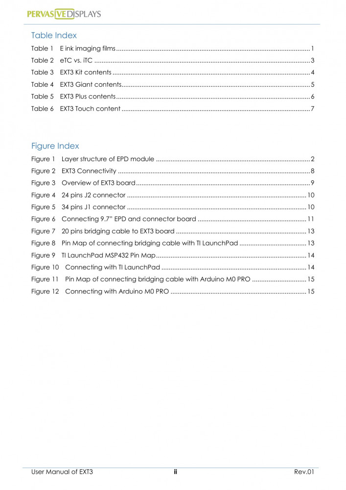 EXT3 Kit manual page 3